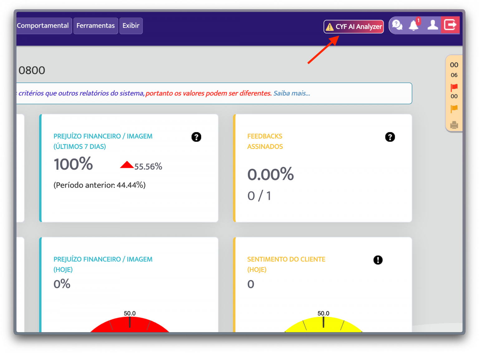 Apresentamos o CYF AI Analyzer! - CYF