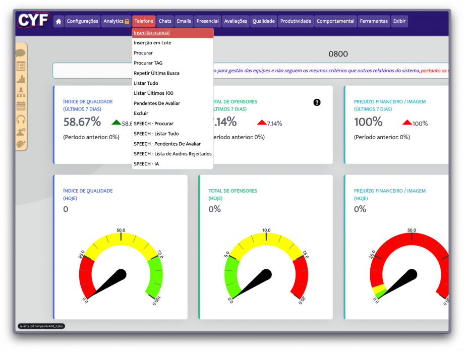 Conheça o CYF Copilot: seu assistente de IA na monitoria de qualidade ...